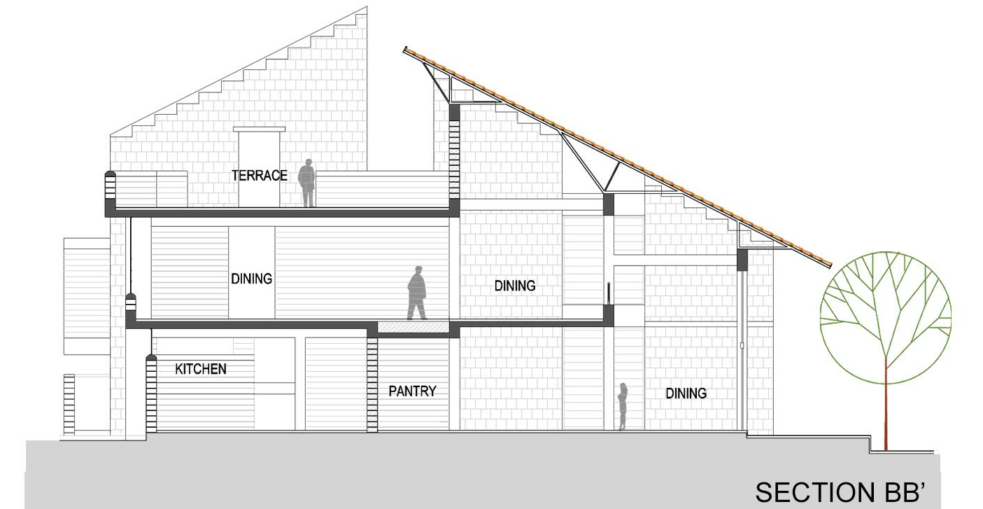 Dining Block | thinkMATTER