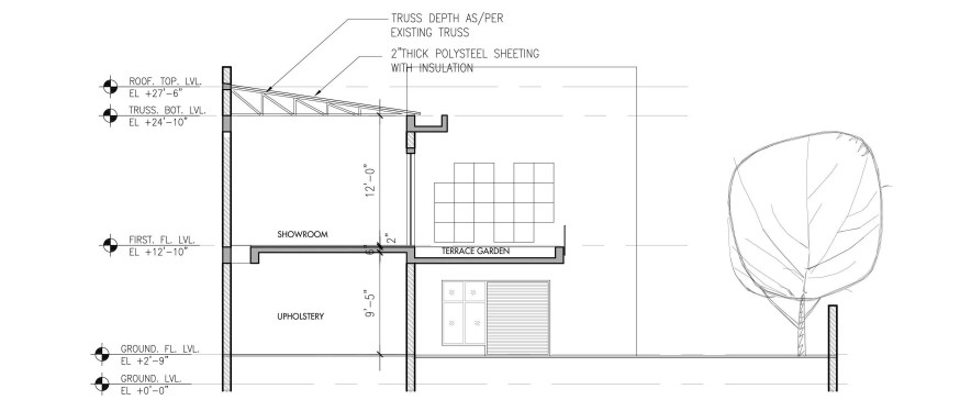 Wrap Art & Design Factory: Design Bureau | thinkMATTER