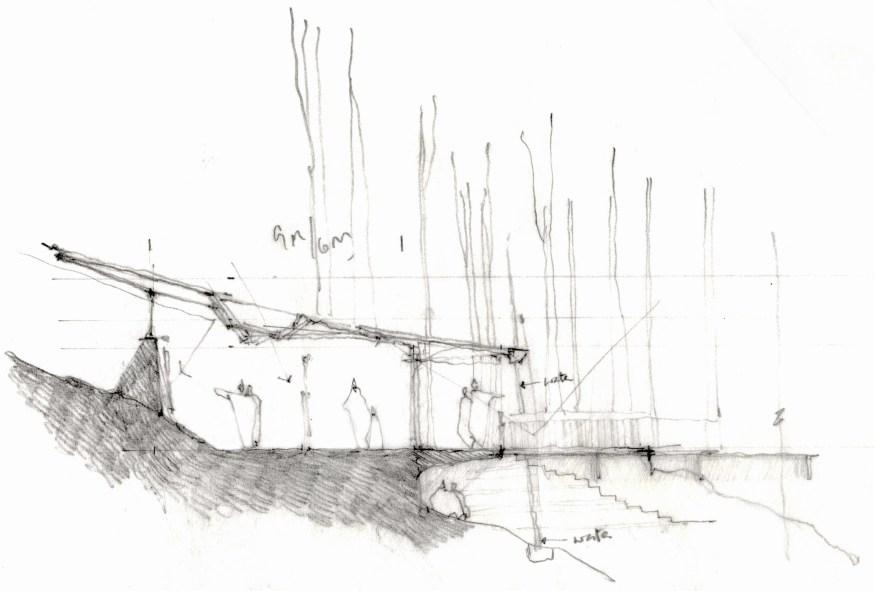 Hundredhands: Bijoy Ramachandran | thinkMATTER
