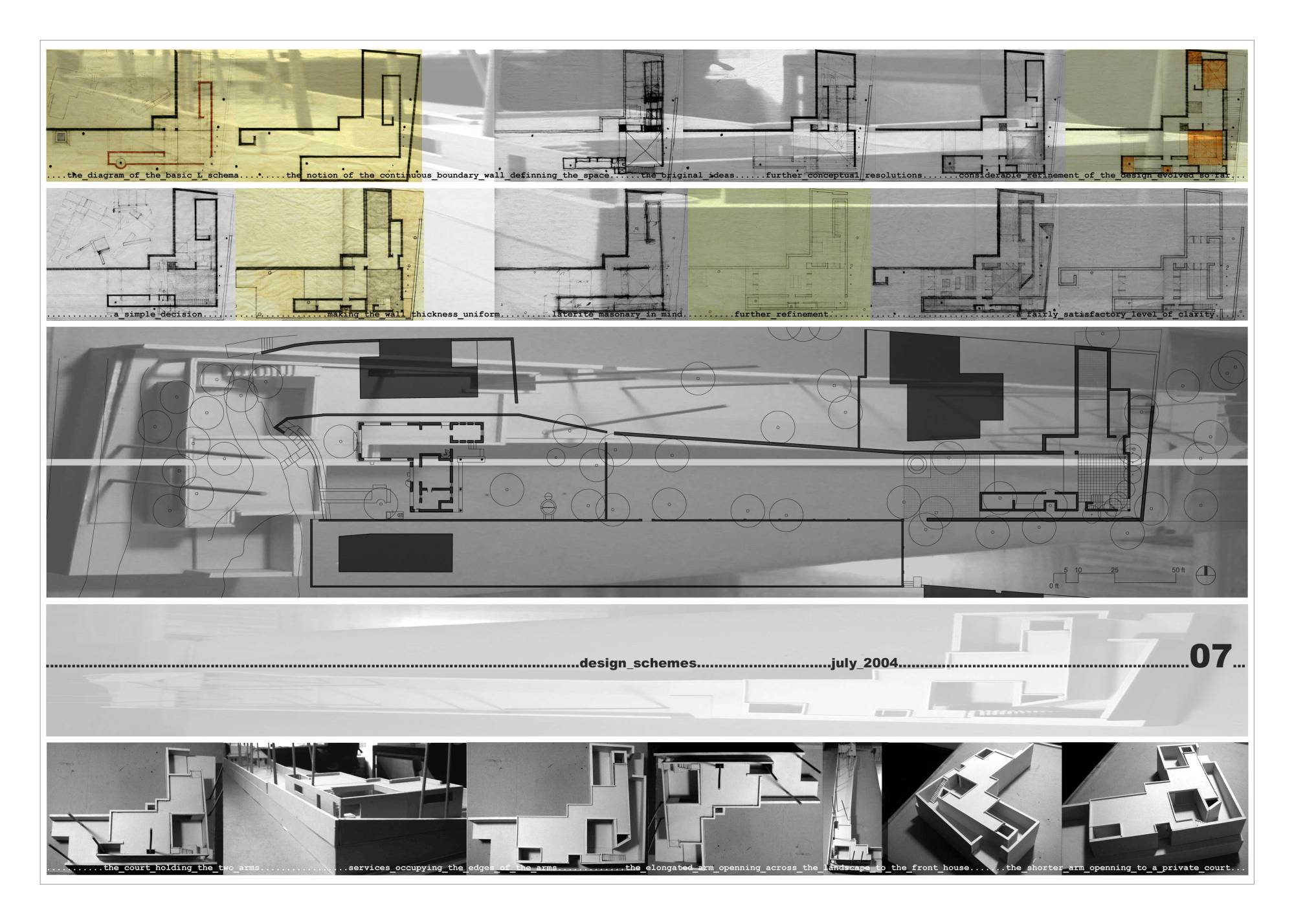 PORTALS OF TRANSFORMATION: SHIVANI GOUD | thinkMATTER