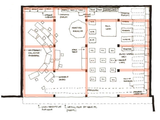 Conduit Plan | thinkMATTER