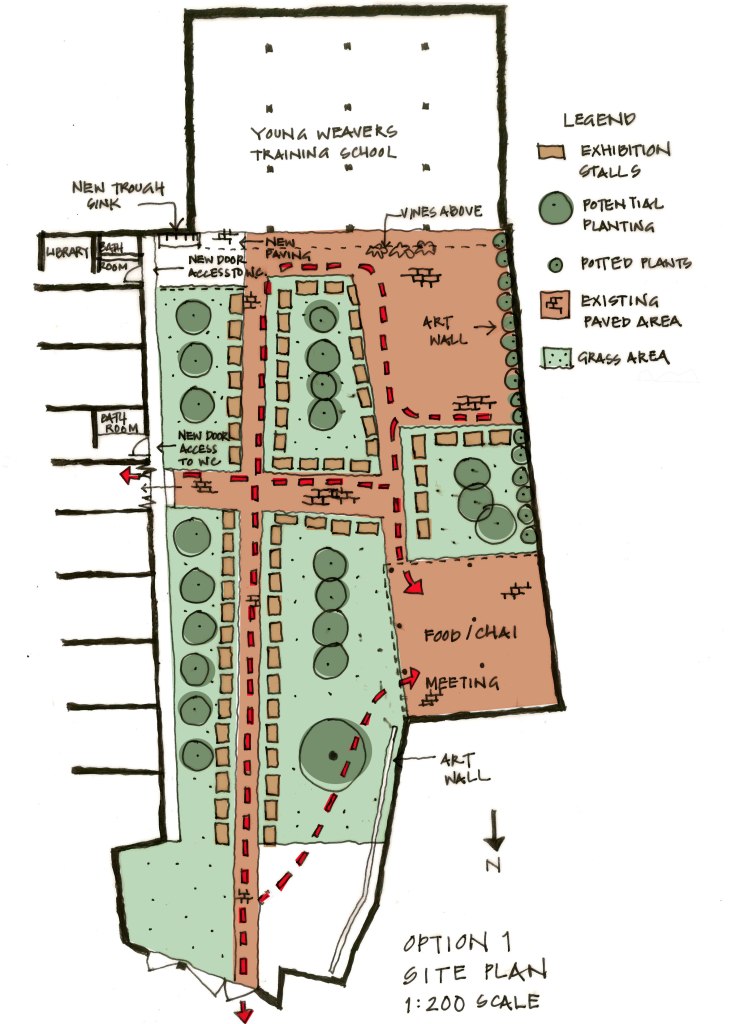 Young Weavers’ Training Centre: Young Citizens | thinkMATTER