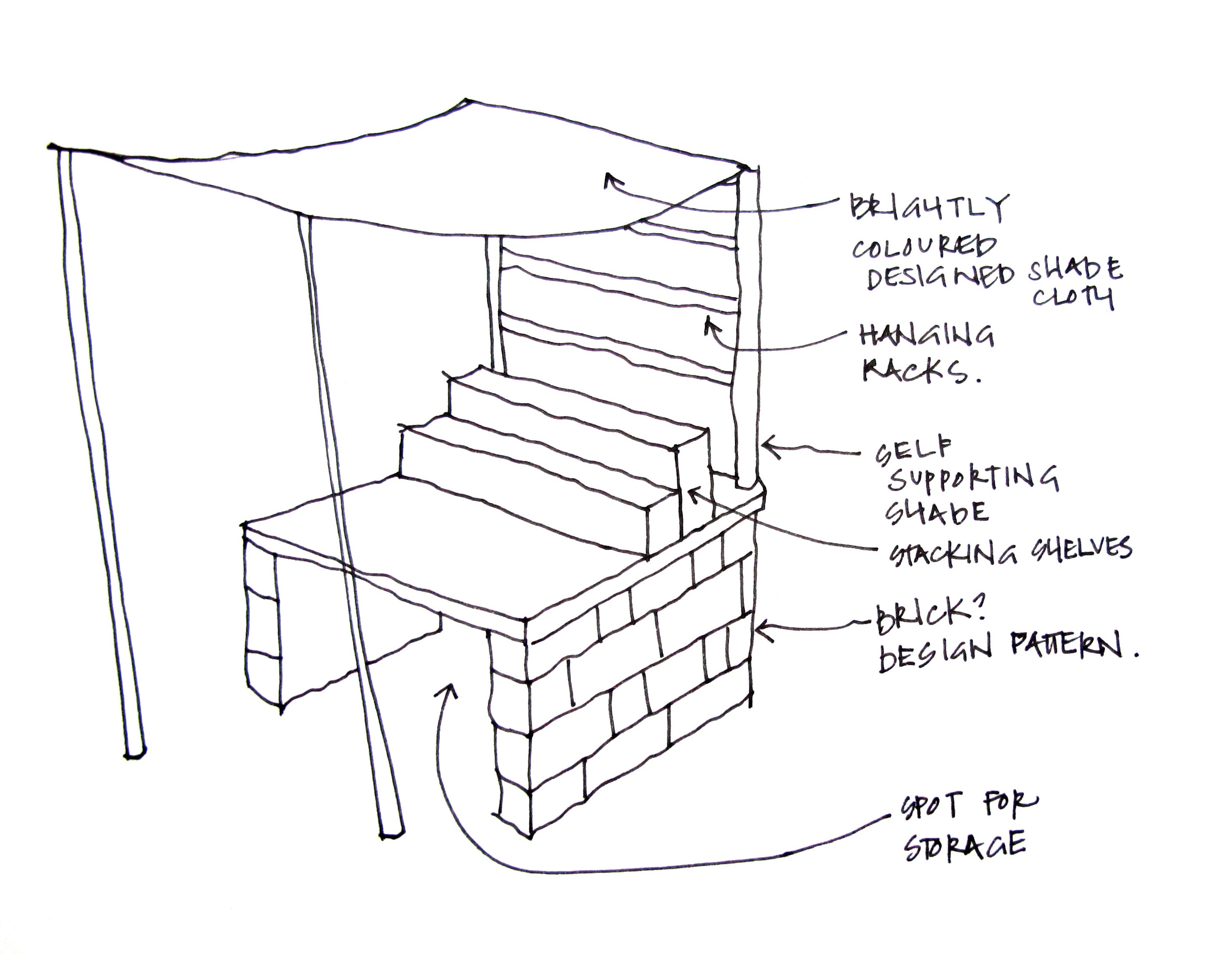 temp-exh-option-1 | thinkMATTER