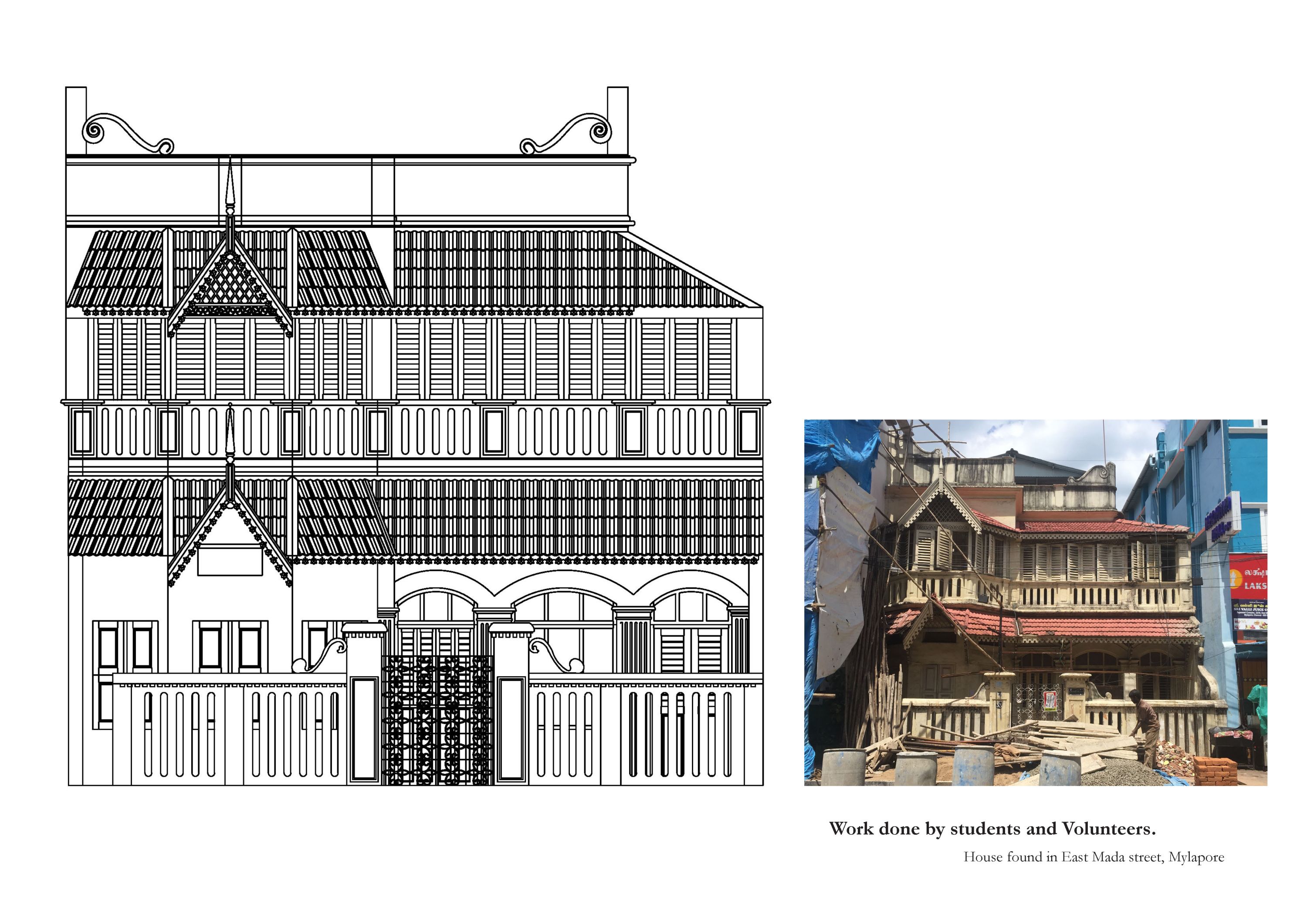 Houses of Mylapore | thinkMATTER