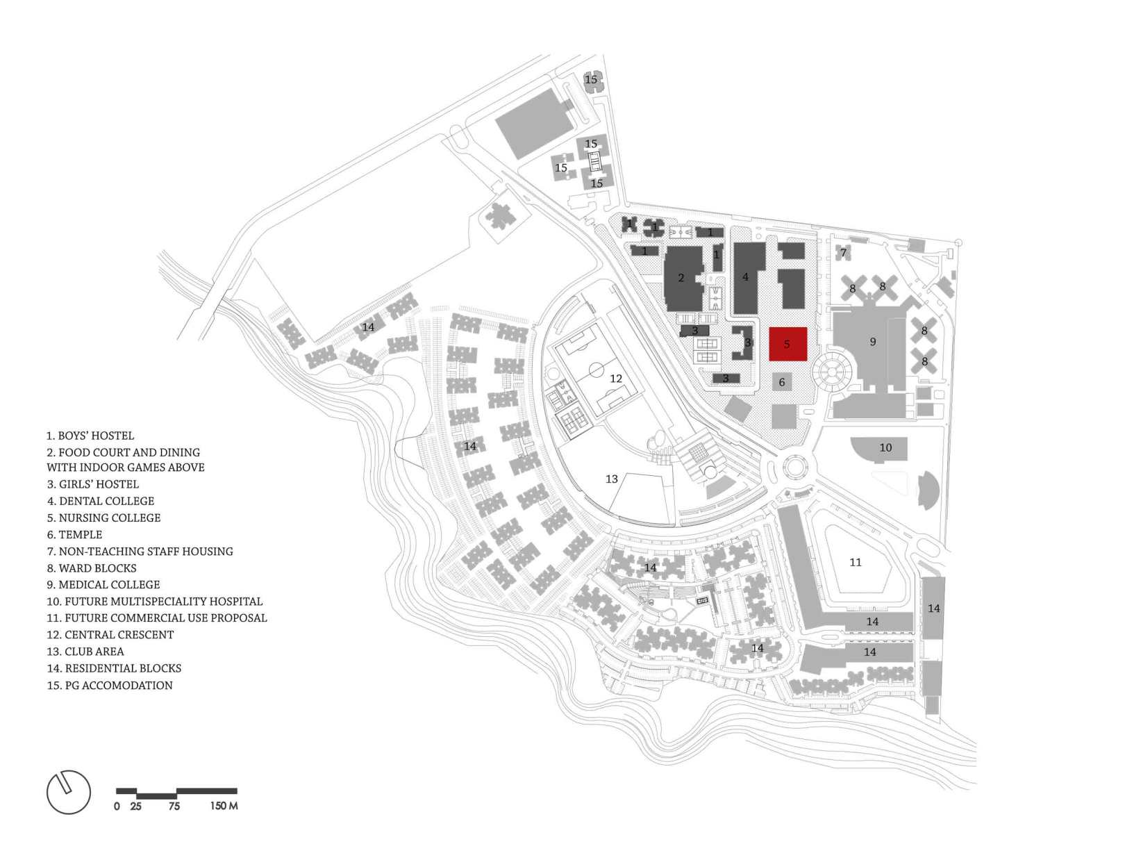 masterplan | thinkMATTER