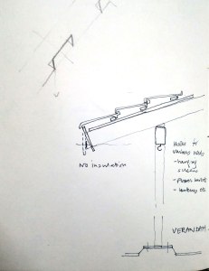 STUDIO: BPS ARCHITECTS | thinkMATTER