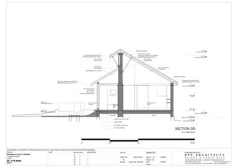 STUDIO: BPS ARCHITECTS | MATTER