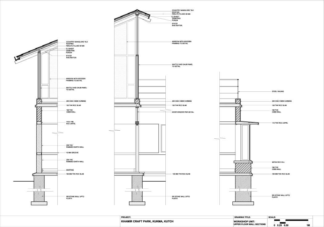 Khamir Craft Resource Centre | thinkMATTER