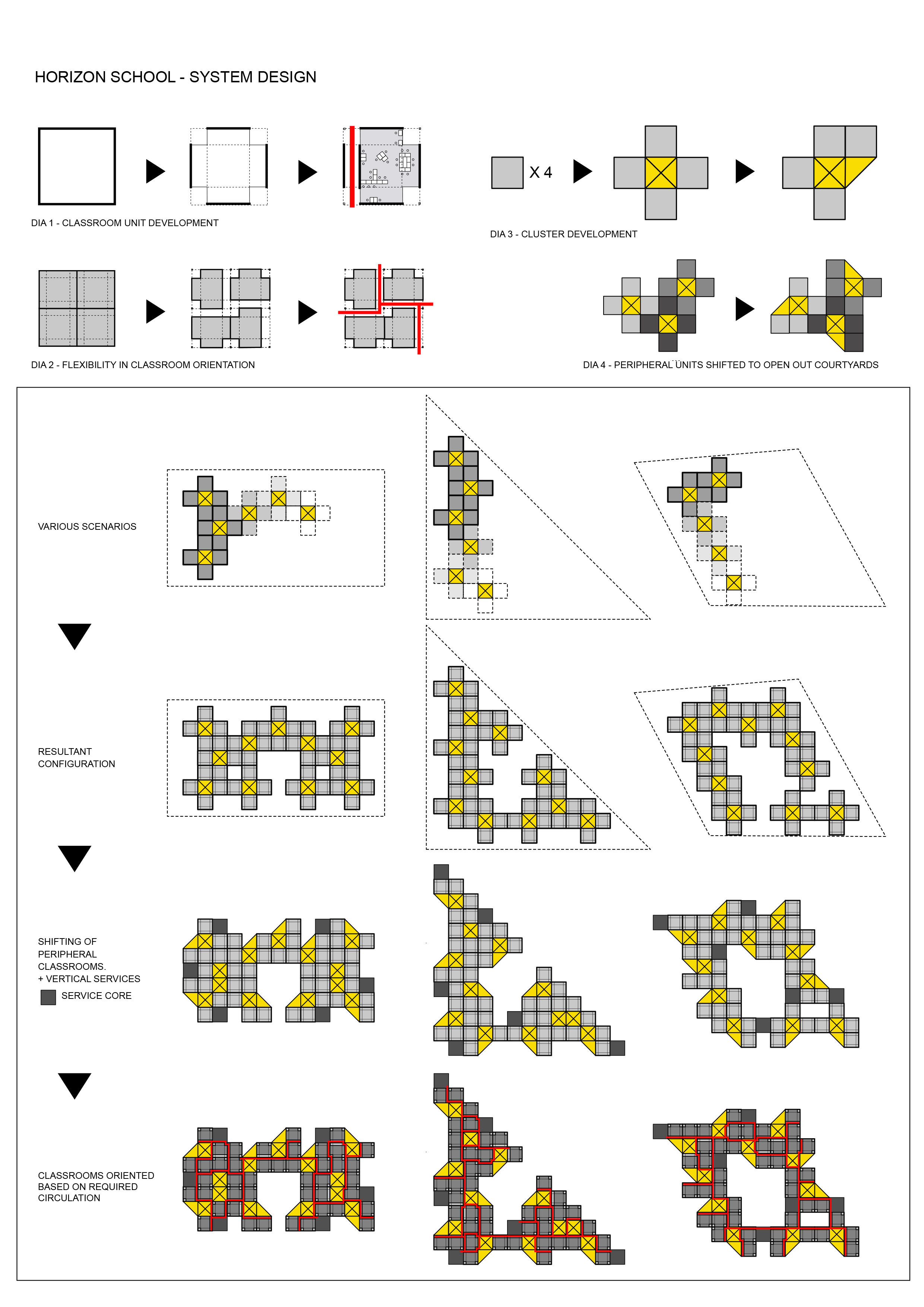 PRAXIS | 01: PLAYGROUP STUDIO | thinkMATTER