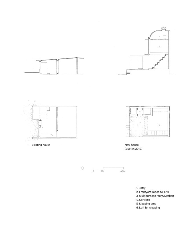 LC-Plans-sections | thinkMATTER