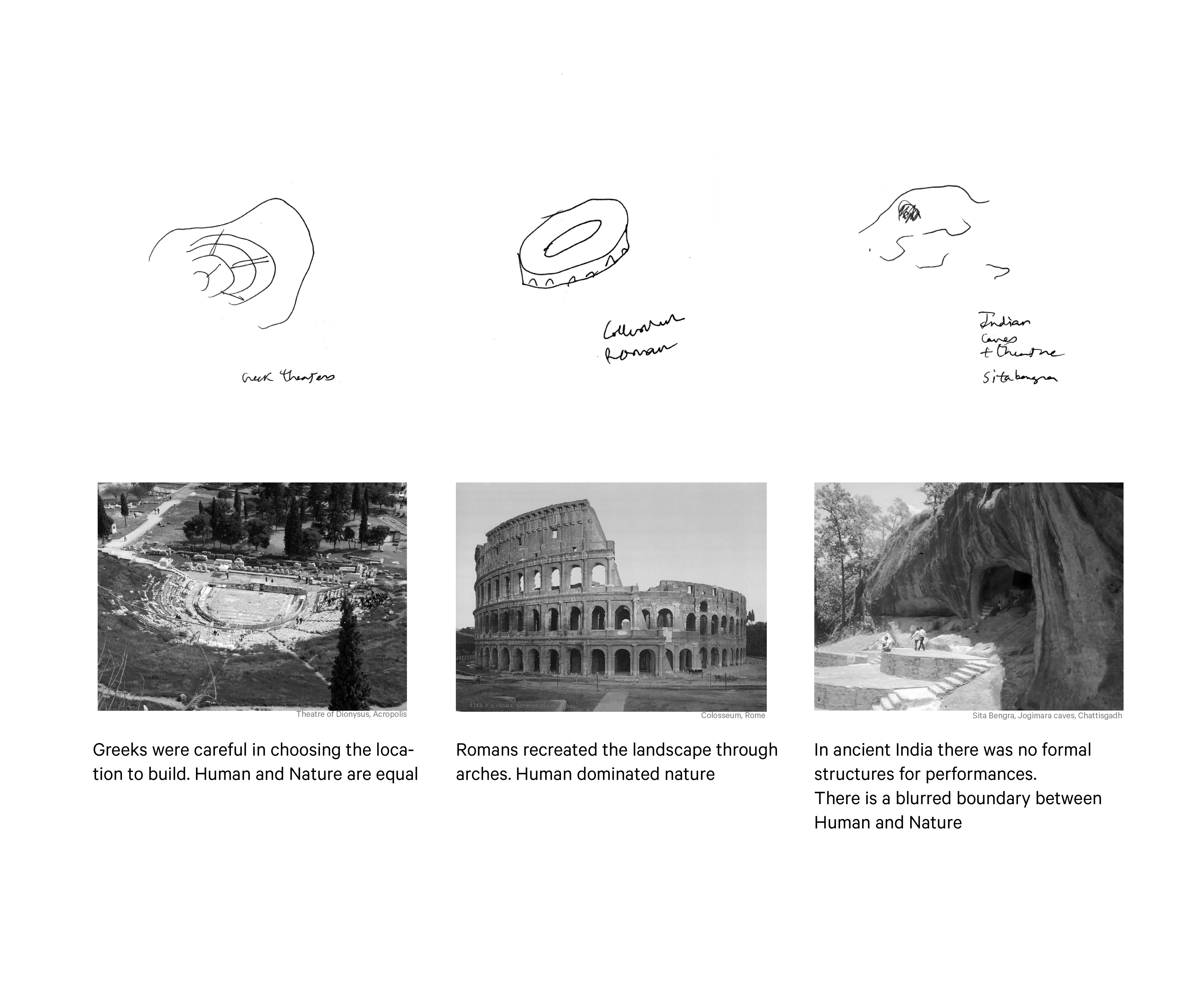 Precedent-Studies | thinkMATTER